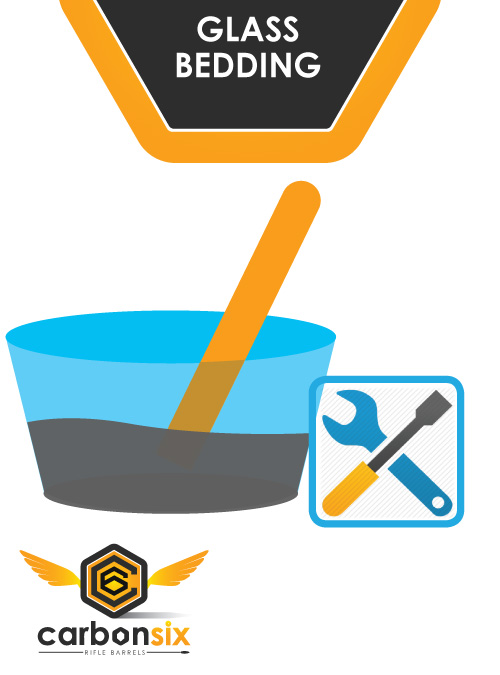 Glass Bedding Gunsmithing at Carbon Six Carbon Fiber Barrels – Carbon ...