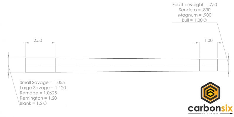 CarbonSix Barrel Profiles – Specs Available – Carbon Six Barrels